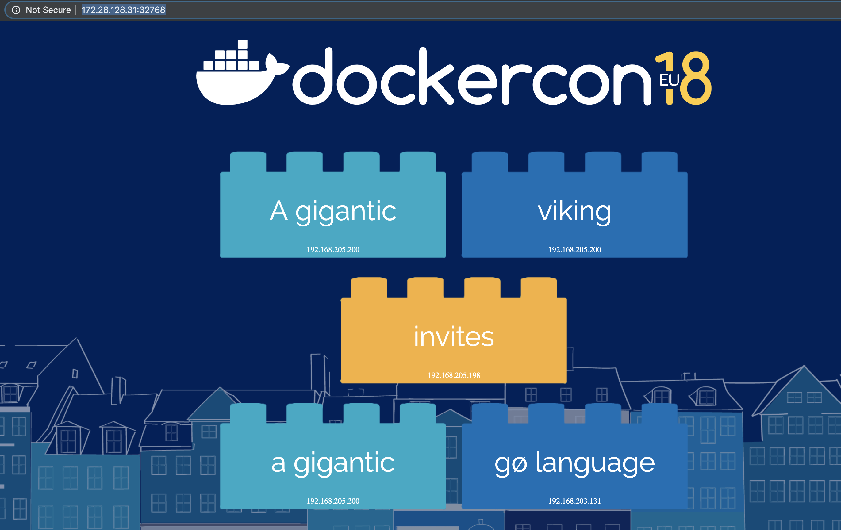 Mirantis Documentation Deploying A Compose Based App To A Kubernetes Cluster